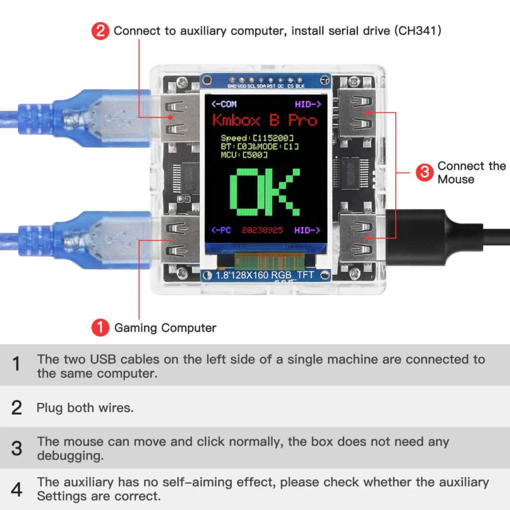 DMA KINGS KM BOX B+ PRO - InjectKings
